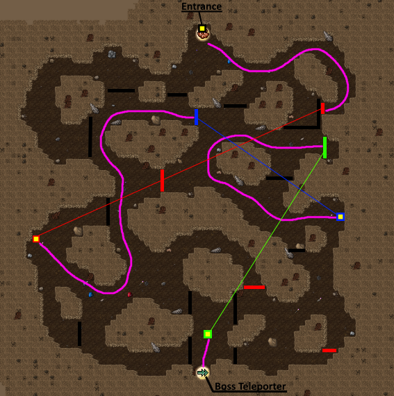 The Plaguebringers of Abukir - Medivia Online Wiki