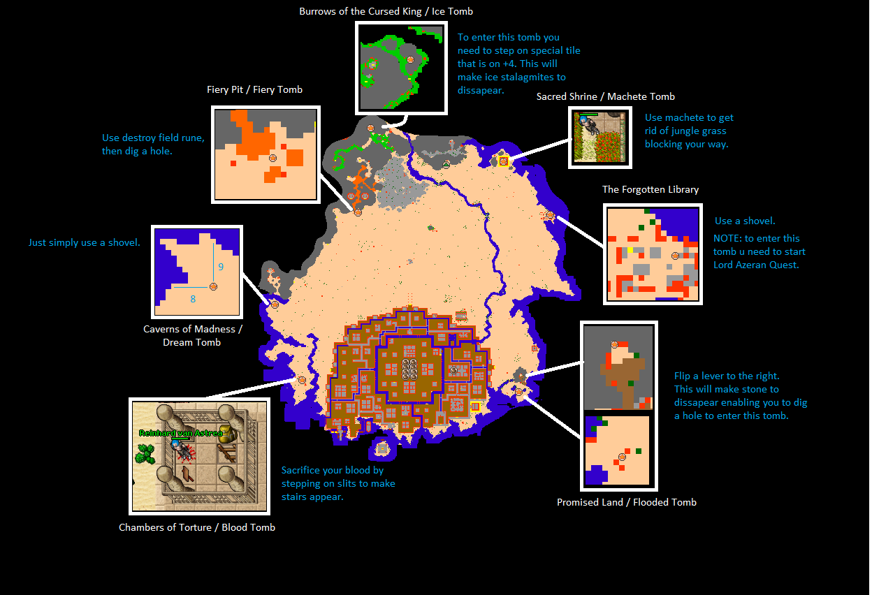 Tombs of Yehsha - Medivia Online Wiki