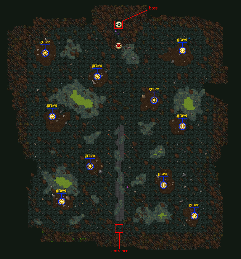 The Plaguebringers of Abukir - Medivia Online Wiki