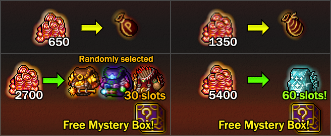 Medivia Coins - Medivia Online Wiki