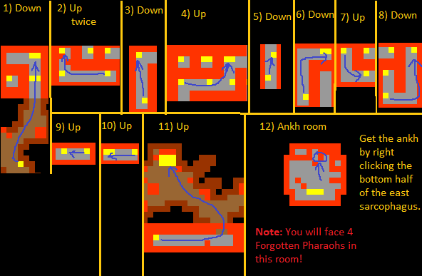 The Forgotten Kingdom Quest - Medivia Online Wiki